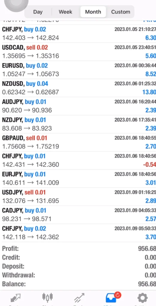 LP2-alpha-short-s – AlphaTrade